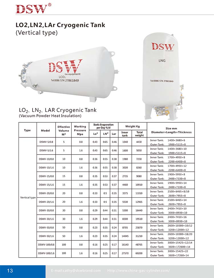 Cryogenic tanks suppliers ,10m3 cryogenic tank manufacturers