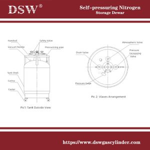 liquid nitrogen container, self-pressurized LN2 container