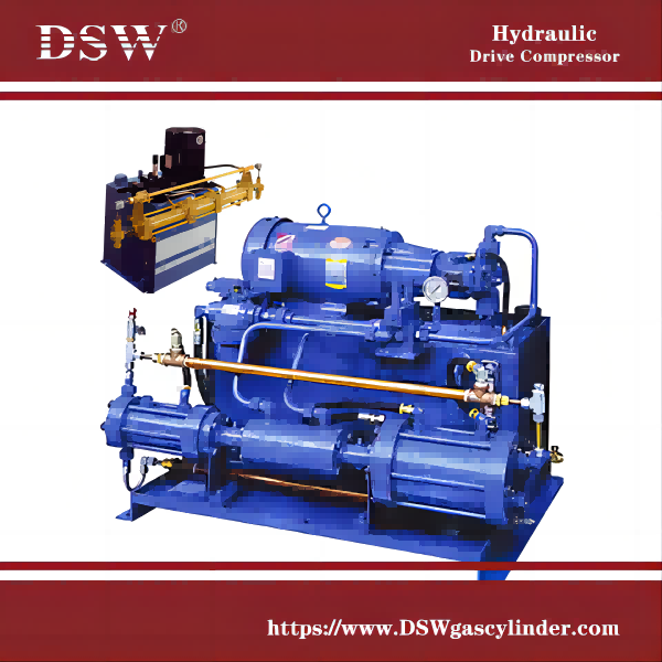 Hydraulic Drive Air Compressor, liquid drive compressor| DSW
